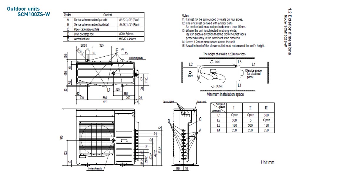 SCM100ZS-W - MITSUBISHI HEAVY INDUSTRIES ROMANIA